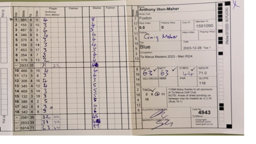 45th Te Marua Masters, December 2023 – Te Marua Golf Club